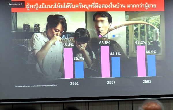 Smoking and the very real dangers of secondhand smoke and vaping ...